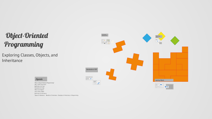 Understanding Object-Oriented Programming by ahmed abu alheijat on Prezi