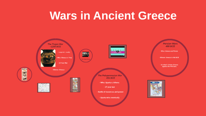 Wars in Ancient Greece by Abby Brigham on Prezi