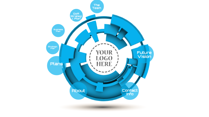 Ministry Planning and Reporting System by Kit Man on Prezi