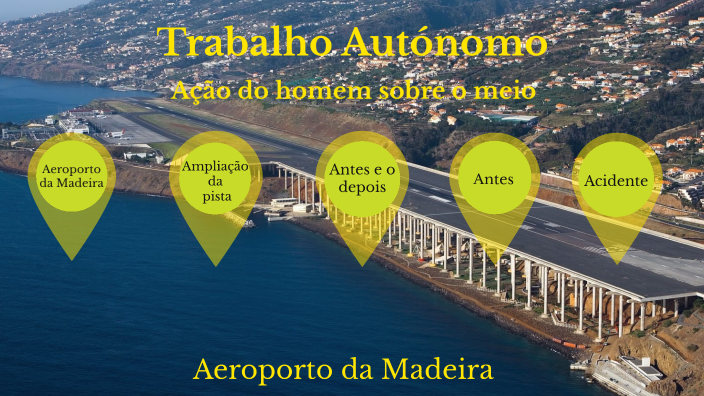 Ação do homem sobre o meio by luis Paulo on Prezi