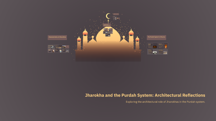 Jharokha and the Purdah System: Architectural Reflections by Suman ...