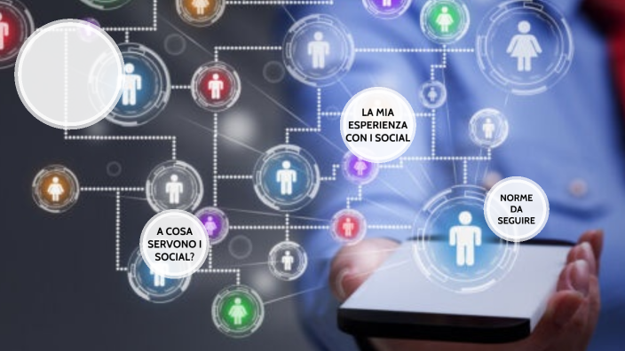 social network by alice basile on Prezi