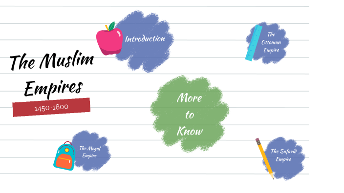 World History, Chapter 19: The Muslim Empires by Dev'n Goodman on Prezi