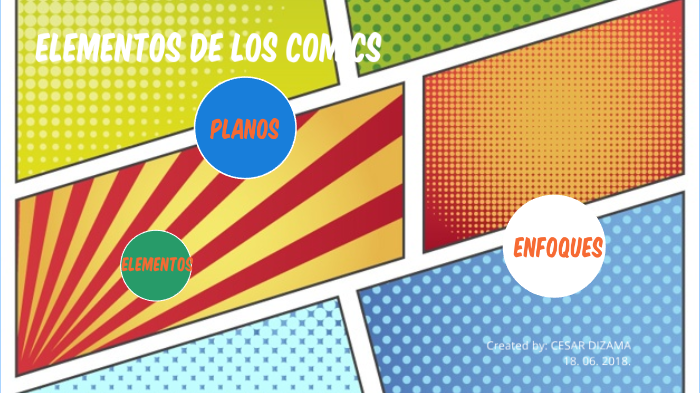 LOS ELEMENTOS DE LOS COMICS by César David Dizama Patricio on Prezi
