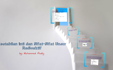 Kestabilan inti dan Sifat-Sifat unsur Radioaktif by Fadly Muhammad on Prezi