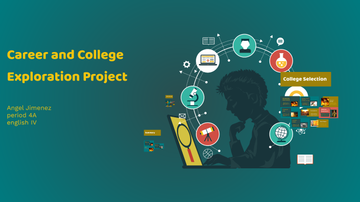 Career and College Exploration Project by Angel Jimenez on Prezi