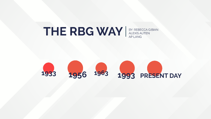 AMMMGIRR: The RBG Way by Alexis Auten on Prezi