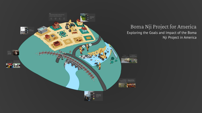 Boma Nji Project for America by buna Idrizaj on Prezi