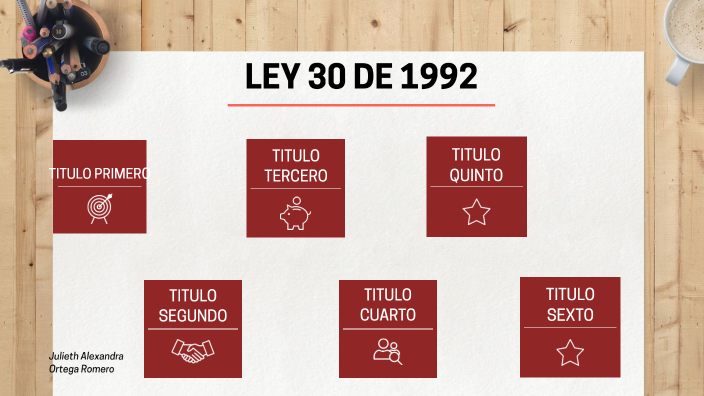 LEY 30 DE 1992 by Julieth Ortega on Prezi