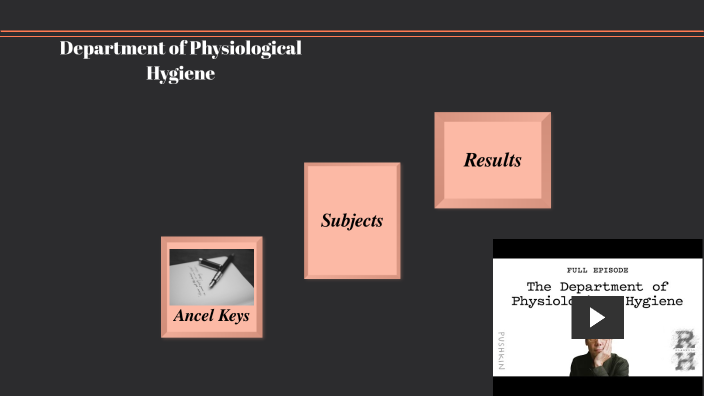 Minnesota Starvation Experiment by on Prezi