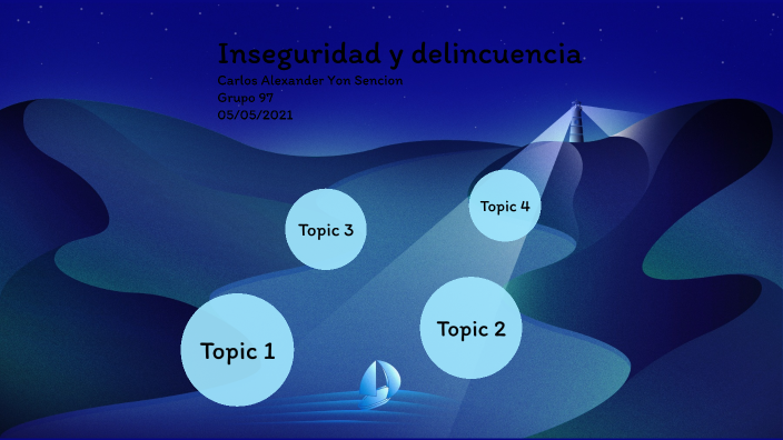 Problematica by Alexander Yon on Prezi