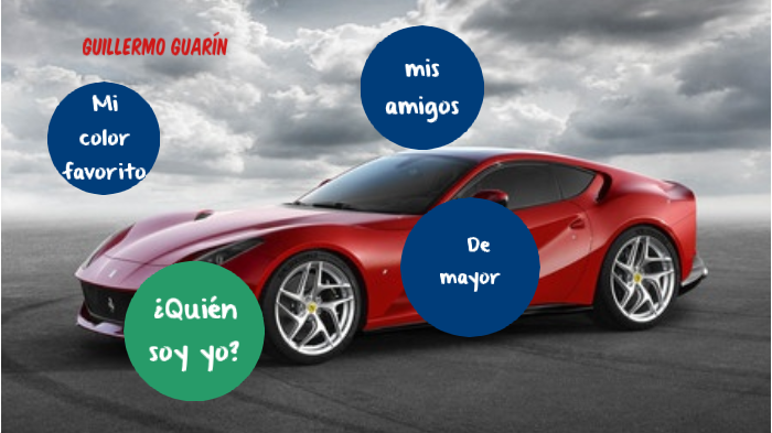 Guillermo Guarín by Guillermo Guarín on Prezi