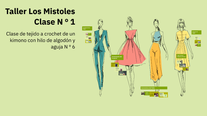 Taller Los Mistoles by Maria Eugenia Salvatierra on Prezi