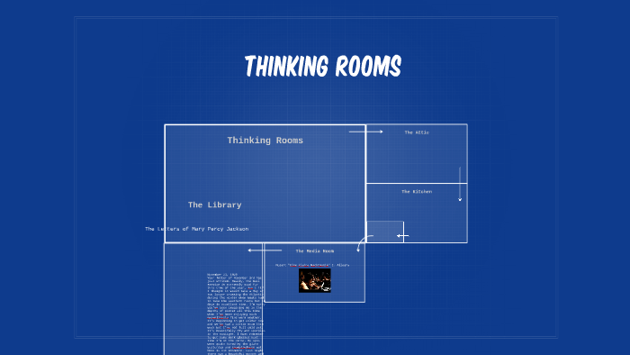 Thinking Rooms by Maurice Azzano on Prezi