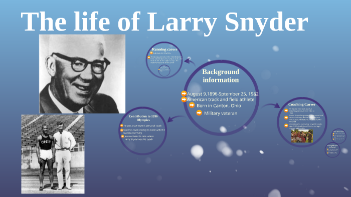 The life of Larry Snyder by Dacoda Stapleton on Prezi