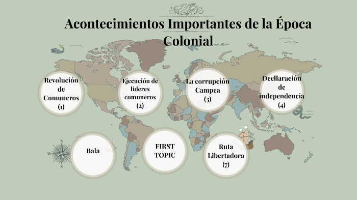 ´La época colonial by Sara Castaño on Prezi