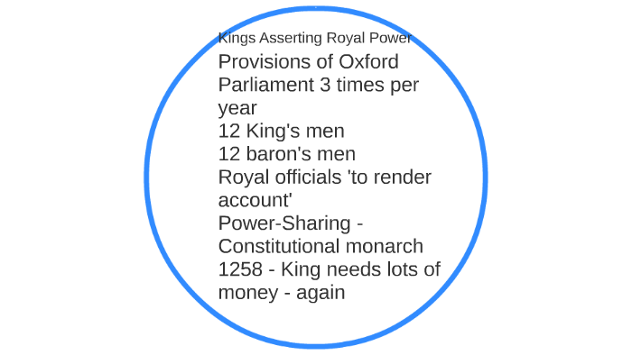Magna Carta 1250 - 1500 by Alex Penrose on Prezi