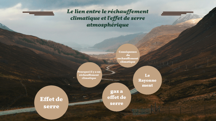 le lien entre le réchauffement climatique et l'effet de serre ...