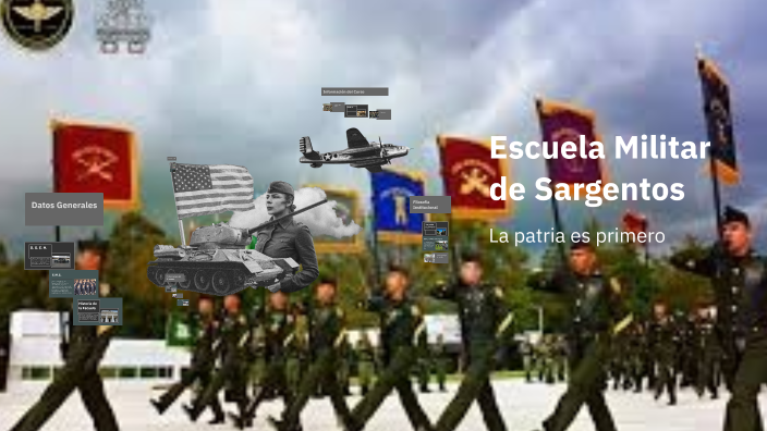 Escuela Militar de Sargentos by Diego Ocampo on Prezi