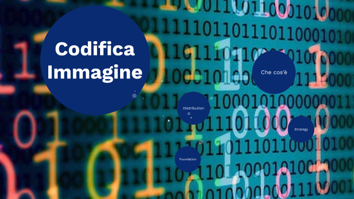 Codifica immagini by francesco Solimini on Prezi