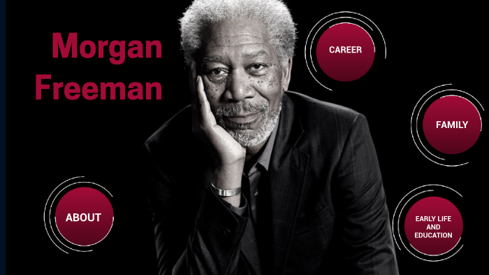 Morgan Freeman - Reni by Renáta Lukács on Prezi