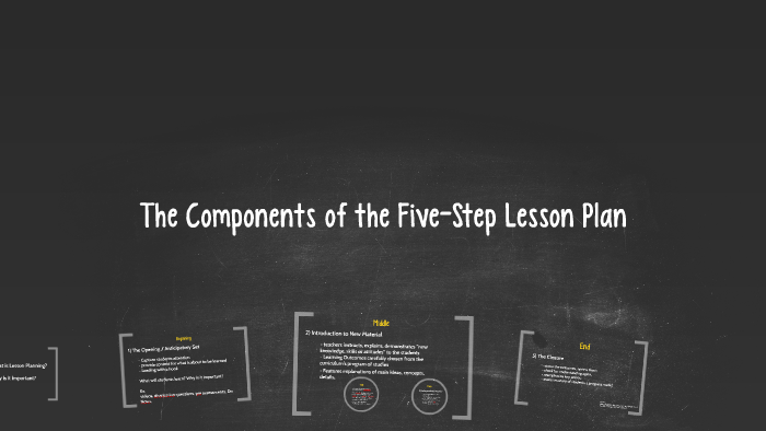 The Components of the Five-Step Lesson Plan by Chris Jones on Prezi