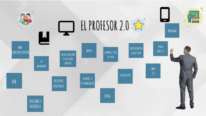 El Profesor 2.0 by Karla Escalante on Prezi