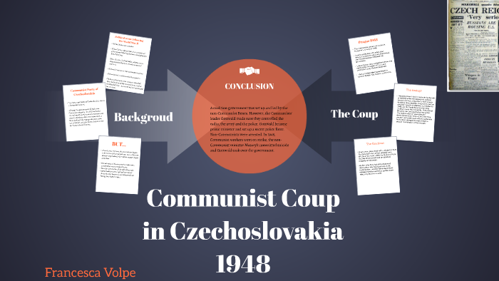 Communist Coup in Czechoslovakia 1948 by Francesca Volpe on Prezi