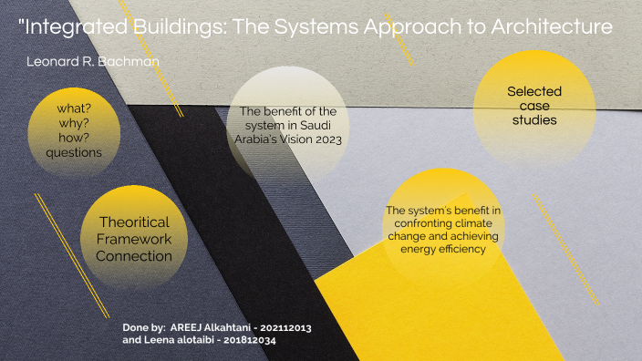 integrated Buildings by Sewar Srour on Prezi