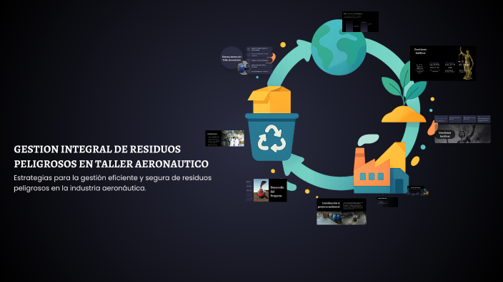 GESTION INTEGRAL DE RESIDUOS PELIGROSOS EN TALLER AERONAUTICO by ...
