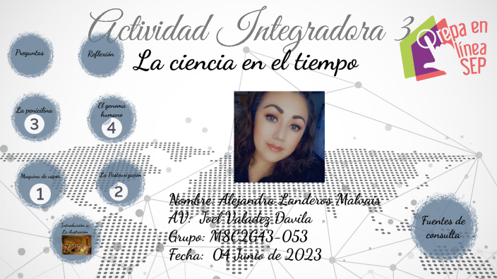 La ciencia en el tiempo by Alejandra Landeros Malvais on Prezi