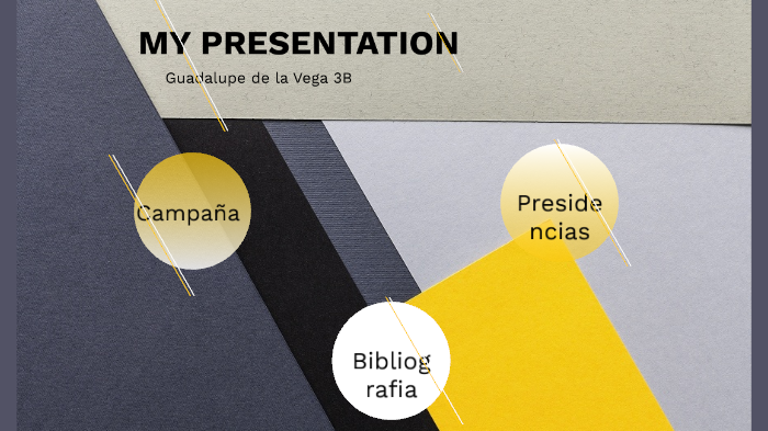 Historia by Guada de la Vega on Prezi