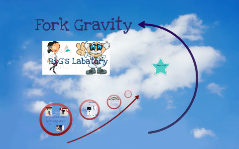 fork gravity by Gustavo Morales on Prezi