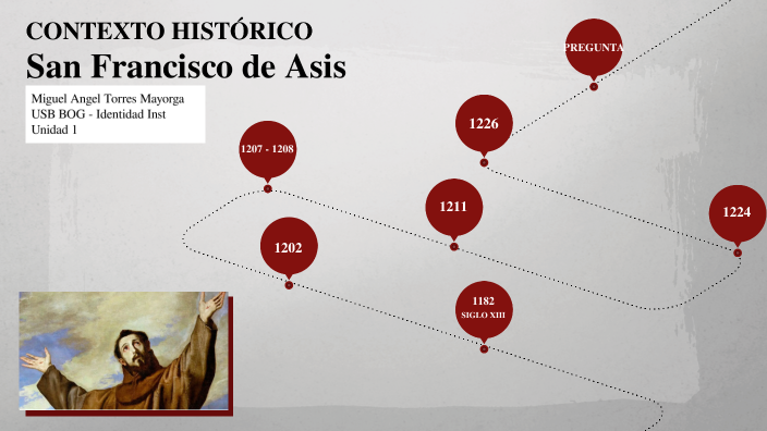 CONTEXTO HISTÓRICO FRANCISCO DE ASIS by MIGUEL ÁNGEL TORRES MAYORGA on ...