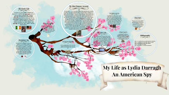 My Life as Lydia Darragh by Haley G. on Prezi