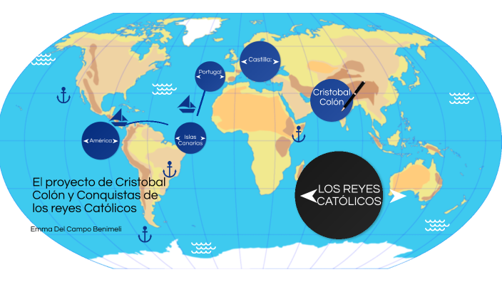El proyecto de Cristobal Colón by EMMA DEL CAMPO BENIMELI on Prezi