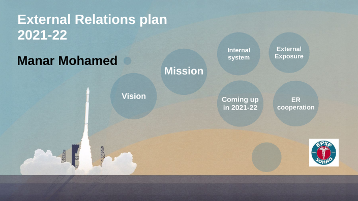 External Relations plan 2021-22 by Manar Mohamed on Prezi
