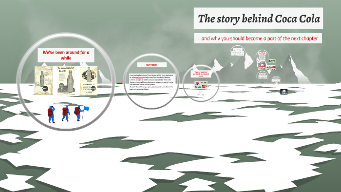 The story behind Coca Cola by Zack Williams The story behind Coca Cola by Zack Williams