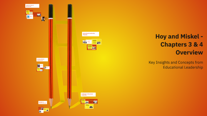 Hoy and Miskel - Chapters 3 & 4 Overview by Calleigh Herrell on Prezi