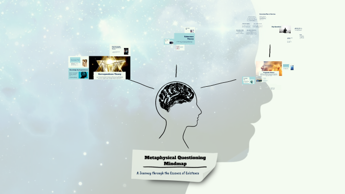 Exploring Metaphysical Questions by Gracie Felhazi on Prezi