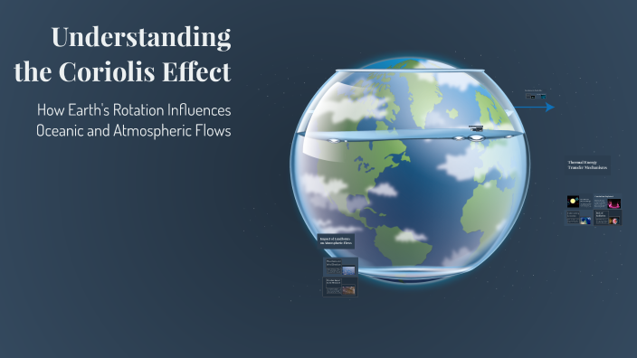 Understanding the Coriolis Effect by Rema Ermias on Prezi