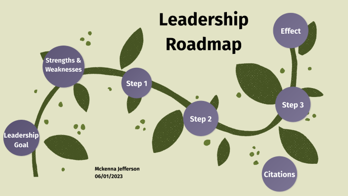Leadership Roadmap by Mick Jefferson on Prezi