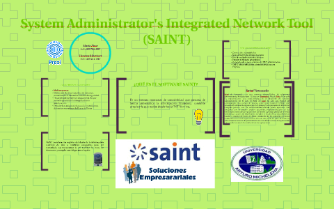 ¿QUE ES EL SOFTWARE SAINT? by Vanessa Martínez on Prezi