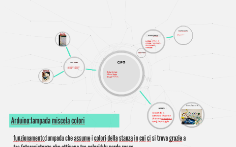 Arduino:lampada miscela colori by Enrico Botta on Prezi