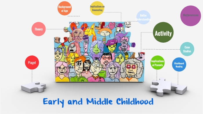 Early/ Middle Childhood Development by Early and Middle Childhood ...