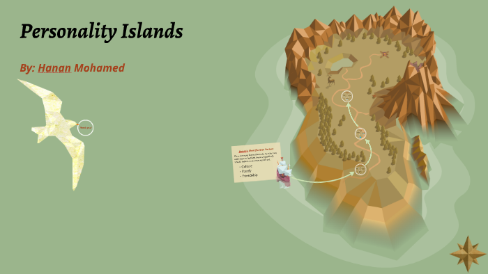 Personality Islands by on Prezi
