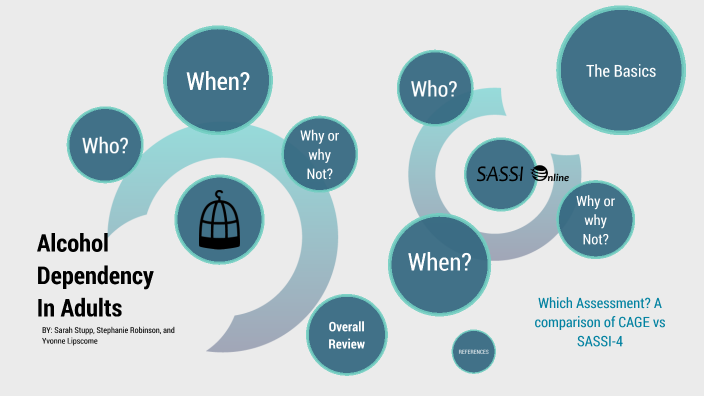 Adult Alcohol Dependency: How to Assess? by Sarah Stupp on Prezi