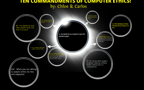 TEN COMMANDMENTS OF COMPUTER ETHICS! by chloe mata on Prezi