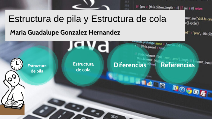 Estructura de pila y Estructura de cola by MARIA GUADALUPE GONZALEZ ...