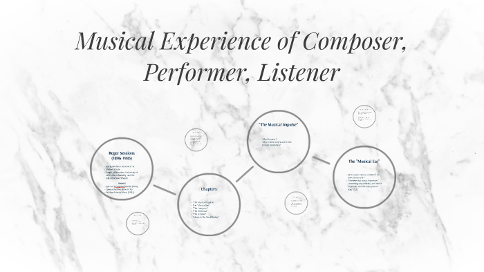 Musical Experience of Composer, Performer, Listener by Lydia Jeppesen ...